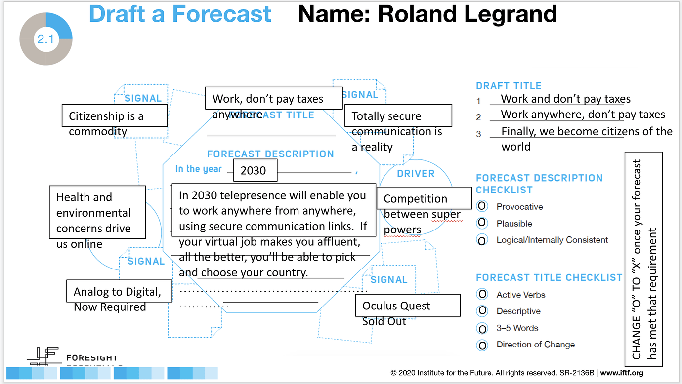 IFTF Foresight Essentials Training 2020 - MetaCAugs - Open Learning Commons