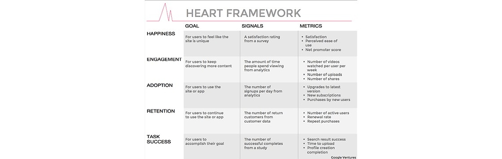 Strategic choices for MetaCAugs - MetaCAugs - Open Learning Commons